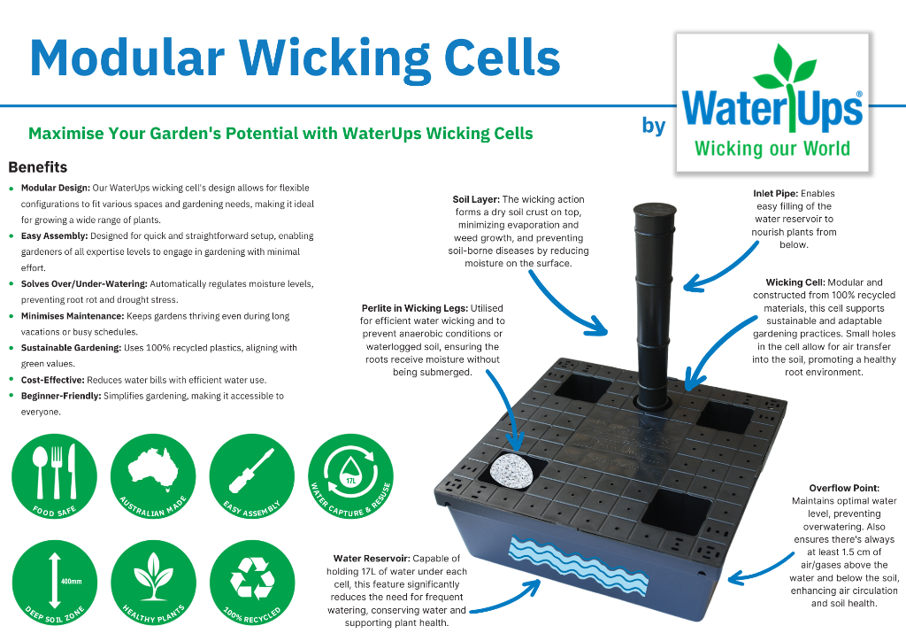 Landscape Supplies Newcastle Sandstone Gravel Sand Rock Turf